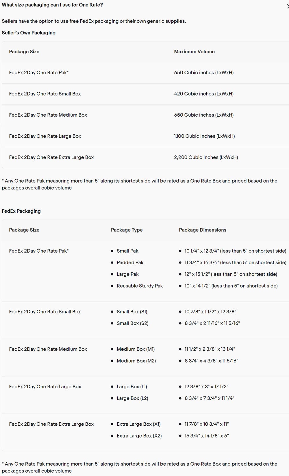 FedEx 2 Day One Rate Shipping Now Available Through eBay