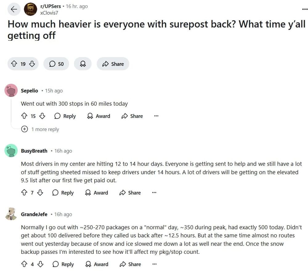 UPS Moves To In-House SurePost Volume As USPS Contract Fallout Continues