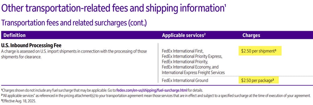 UPS & FedEx Increase Fees For US Imports Ahead Of End Of De Minimis ...