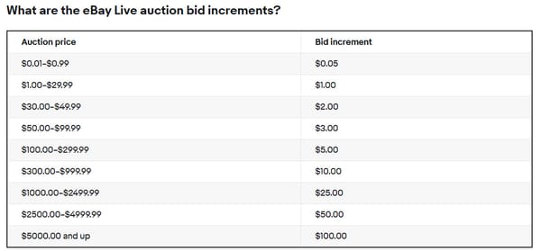eBay Live Now Available On Desktop & Mobile Browsers