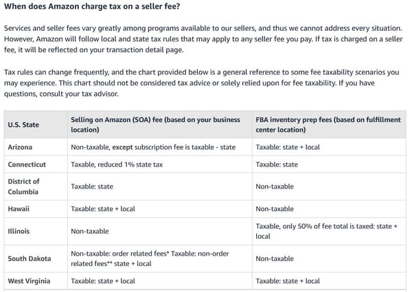 Whatnot To Charge Sellers Tax On Commission & Payment Fees In Some States