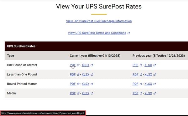 UPS Moves To In-House SurePost Volume As USPS Contract Fallout Continues