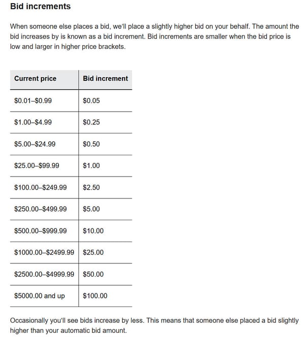 eBay Tests Increasing Auction Bid Increments For Low Priced Items
